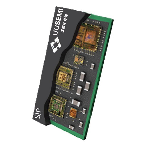 (1) SIP - 南通优睿半导体有限公司