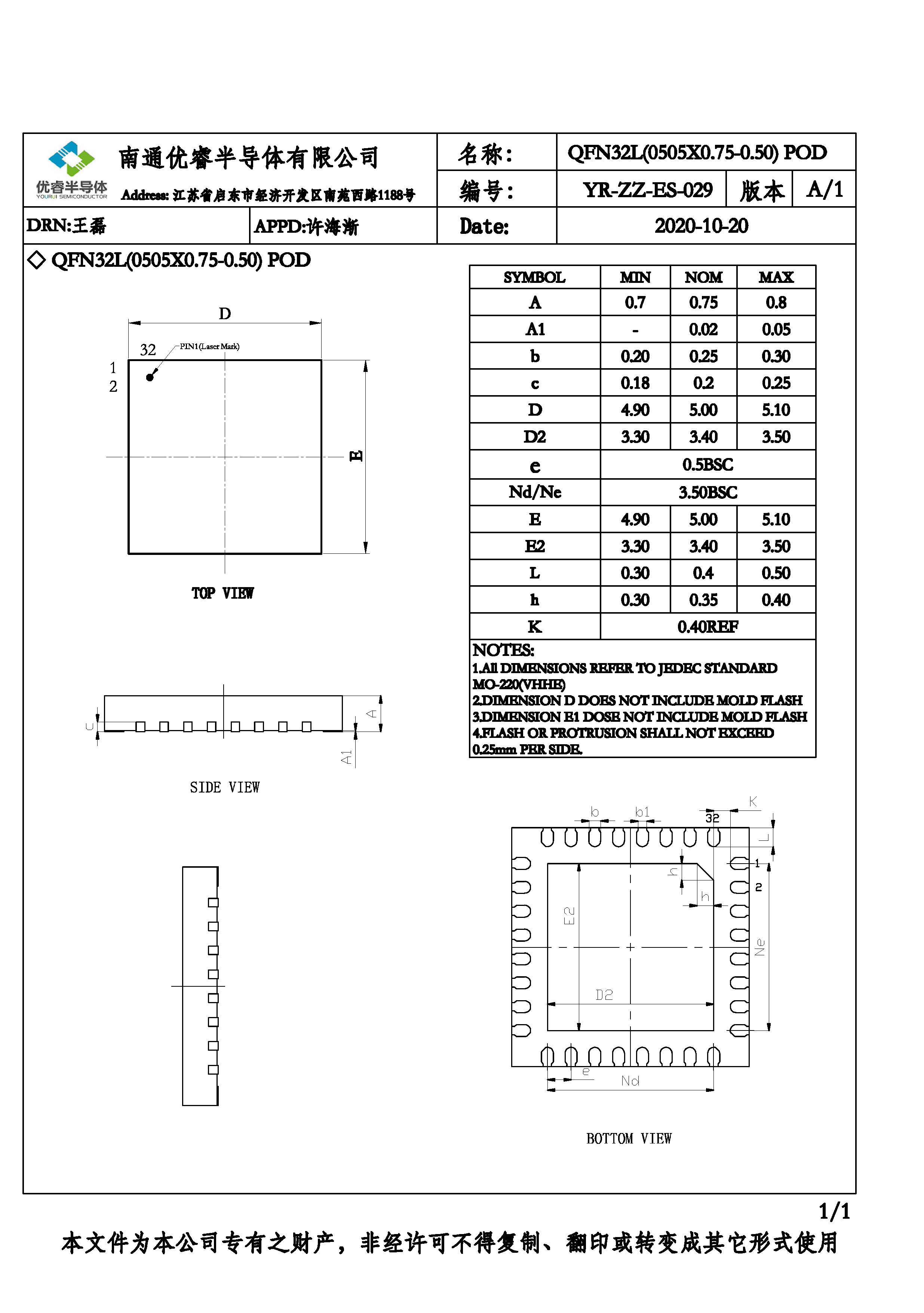 (8) QFN32L(05X05X0.75-0.5) - 南通优睿半导体有限公司