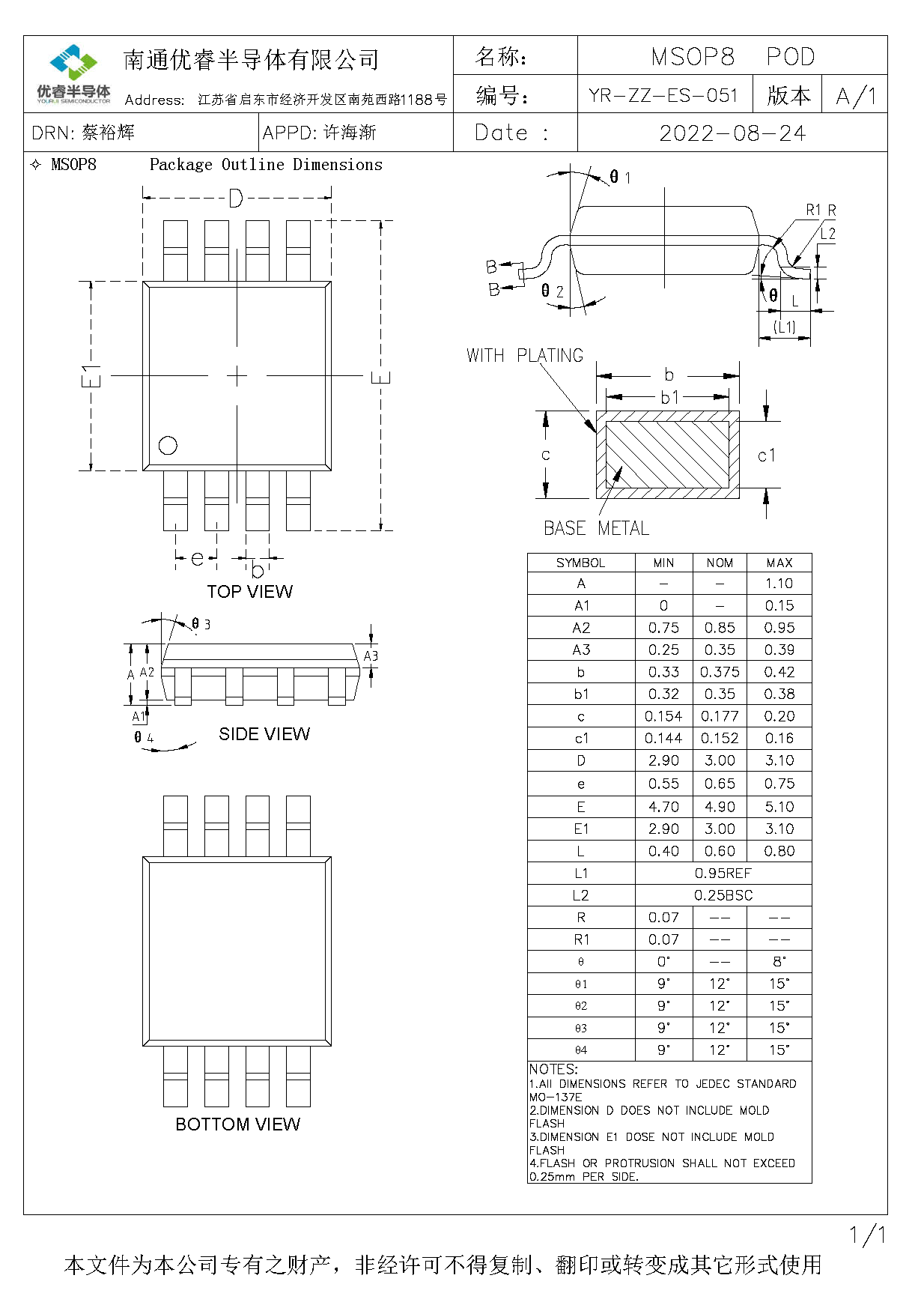 (1) MSOP8 - 南通优睿半导体有限公司