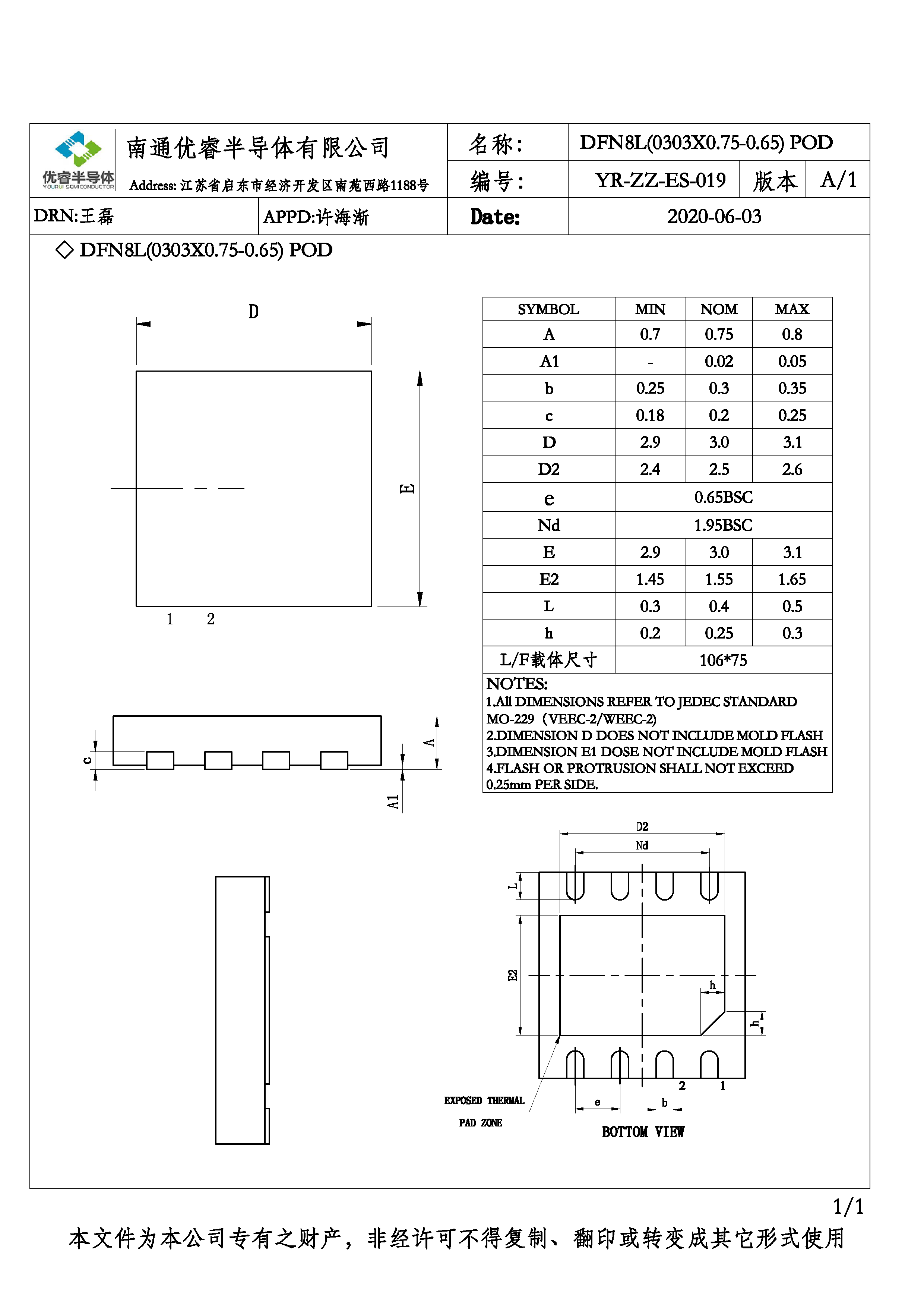 (11) DFN8L(03X03X0.75-0.65) - 南通优睿半导体有限公司