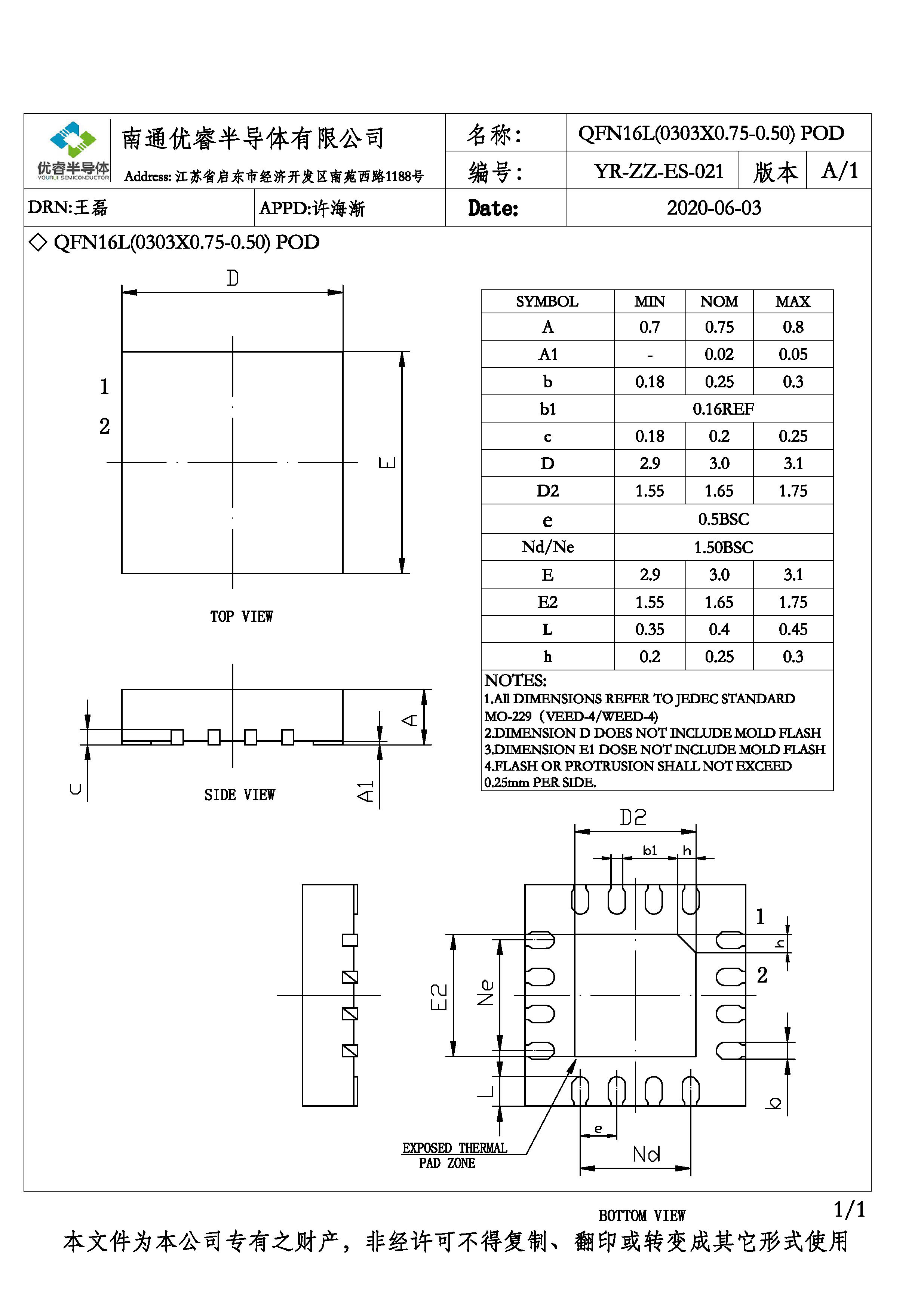 (1) QFN16L(03X03X0.75-0.5) - 南通优睿半导体有限公司